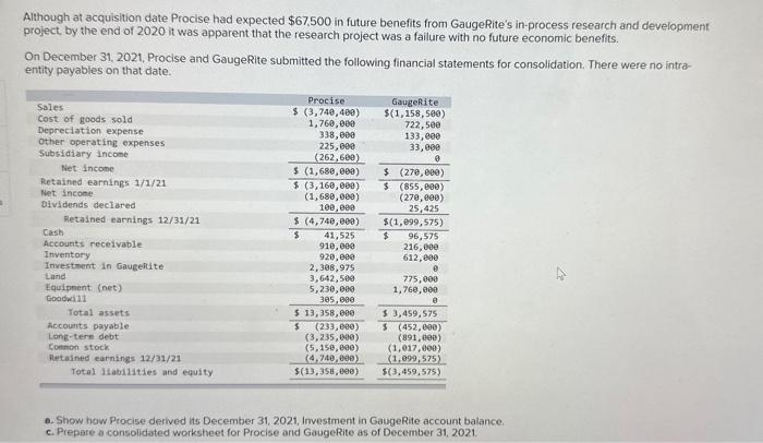 Solved On January 1, 2020, Procise Corporation acquired 100 | Chegg.com