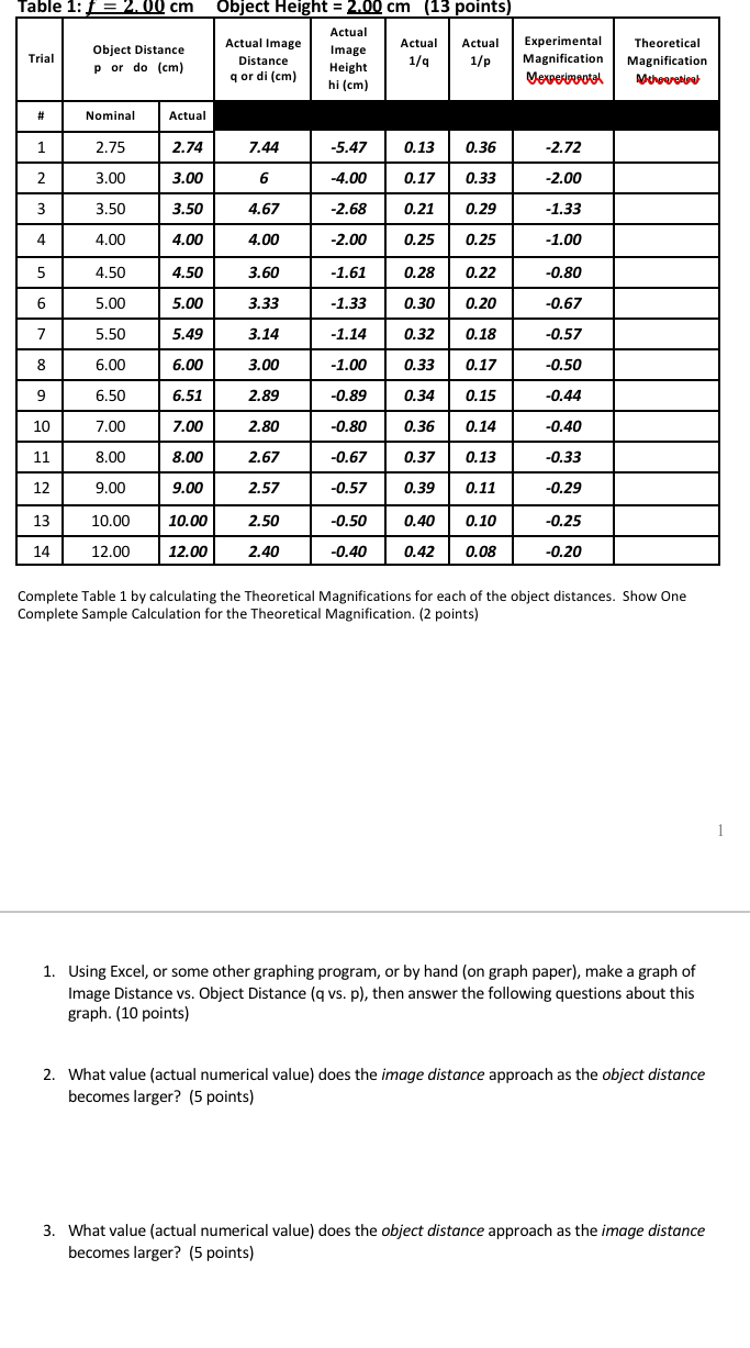Solved PLS HELP! solve 1,2,3 ﻿and show the work, im very | Chegg.com