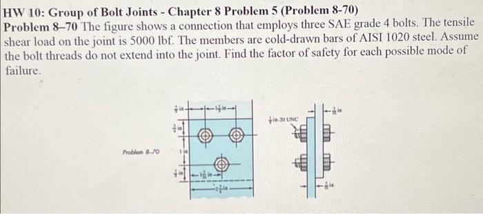 Solved HW 10: Group of Bolt Joints - Chapter 8 Problem 5 | Chegg.com