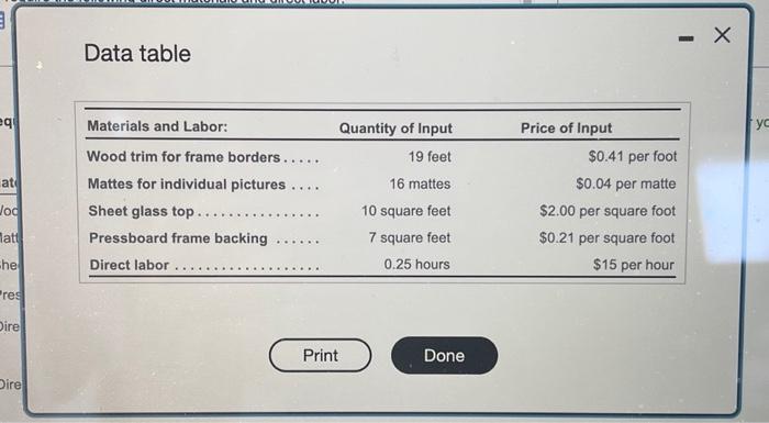 Data table Data table Requirements 1. Calculate | Chegg.com