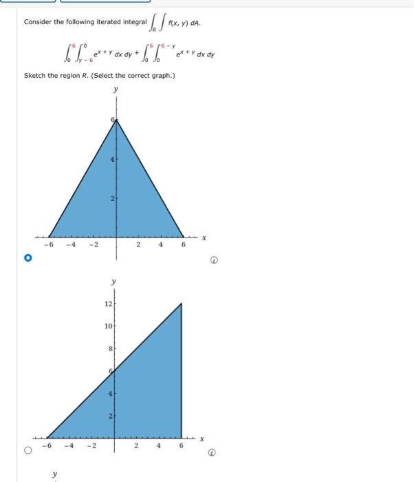 Solved Consider the following iterated integral -6 6 0 To | Chegg.com
