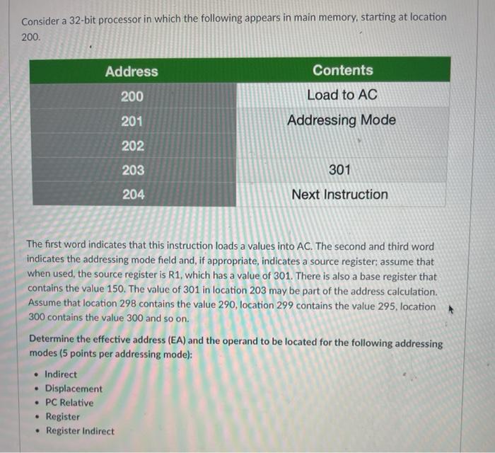 Solved Consider a 32-bit processor in which the following | Chegg.com