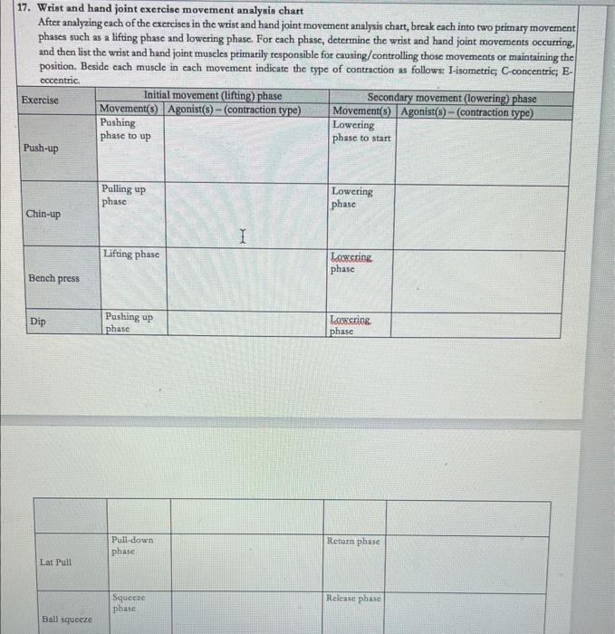 Solved 17. Wrist and hand joint exercise movement analysis | Chegg.com