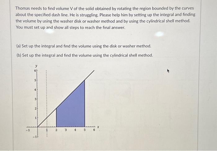 Solved Thomas needs to find volume V of the solid obtained | Chegg.com