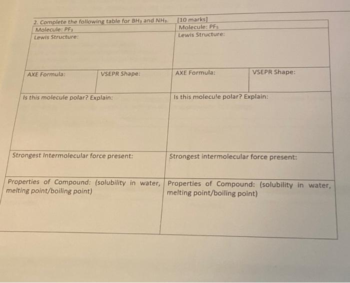 Solved 2. Complete the following table for BH3 and NH3. [10 | Chegg.com