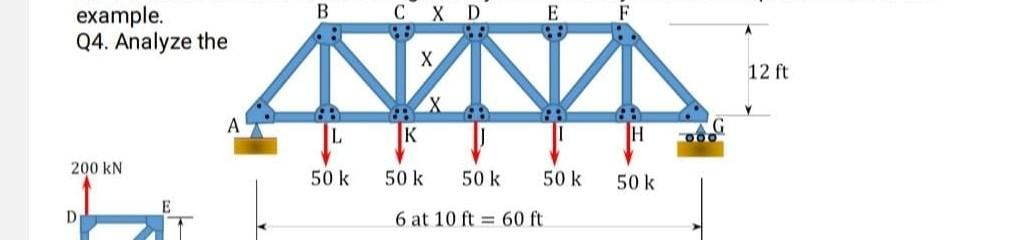 Solved Solve The Above Trusses