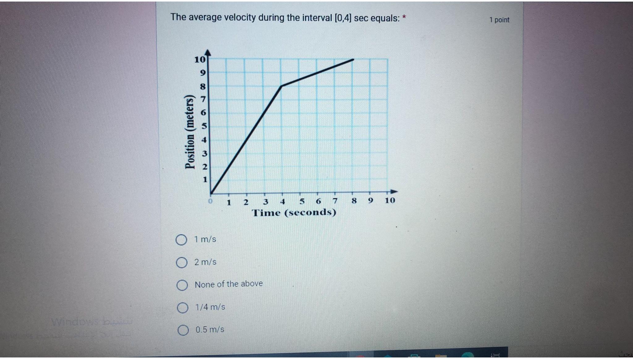 Solved The average velocity during the interval 0,4 ﻿sec | Chegg.com