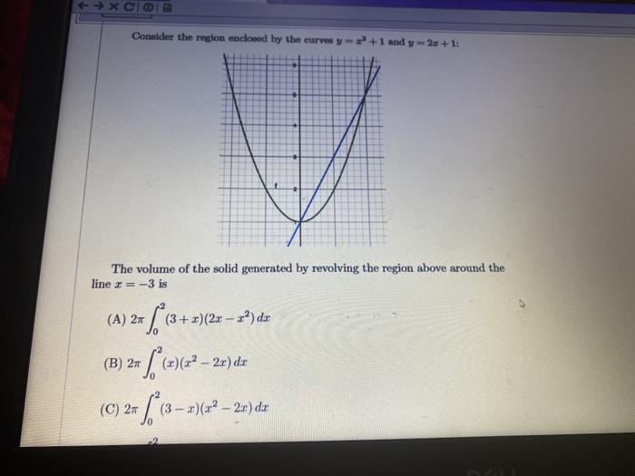 Solved > X Consider the region enclosed by the curvey=+1 and | Chegg.com