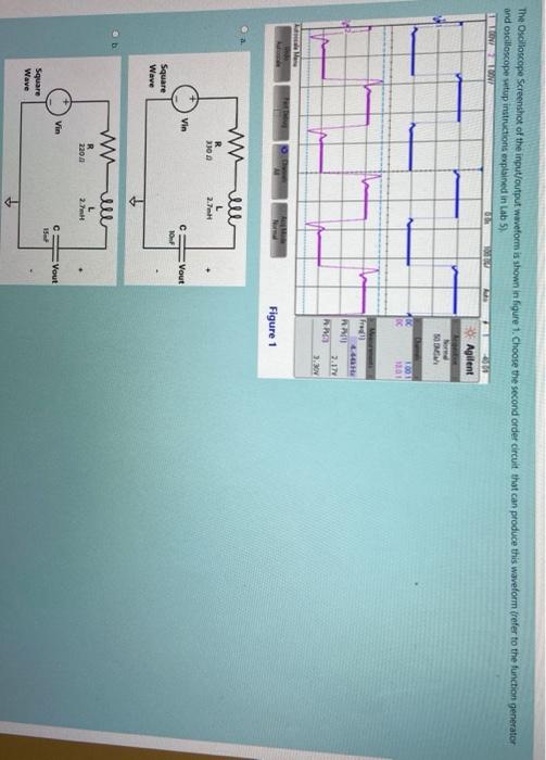 The Oscilloscope Screenshot of the input/output | Chegg.com