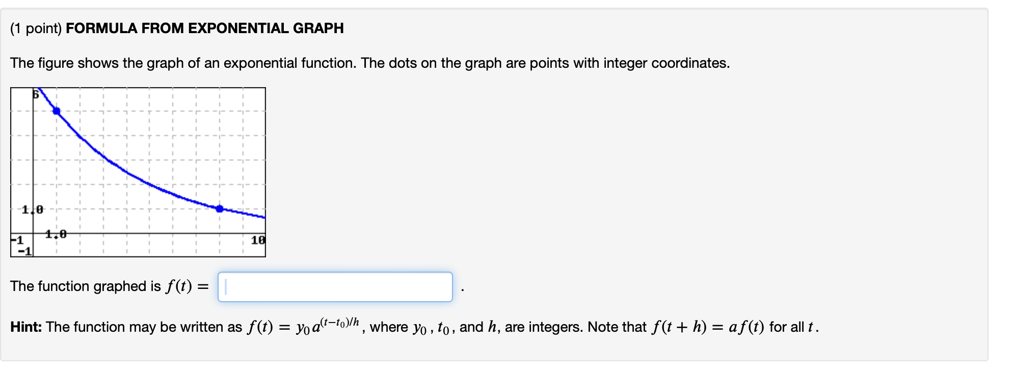 Solved (1 ﻿point) ﻿FORMULA FROM EXPONENTIAL GRAPHThe figure | Chegg.com