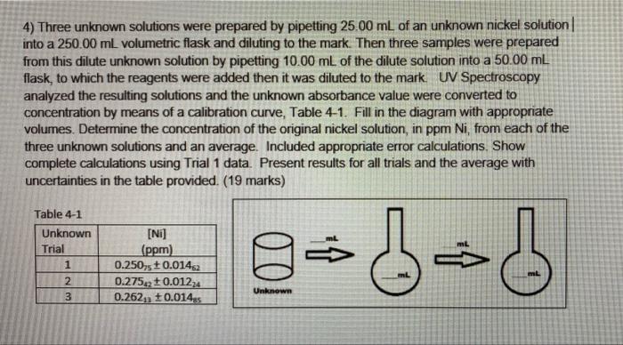 Solved 4) Three unknown solutions were prepared by pipetting | Chegg.com