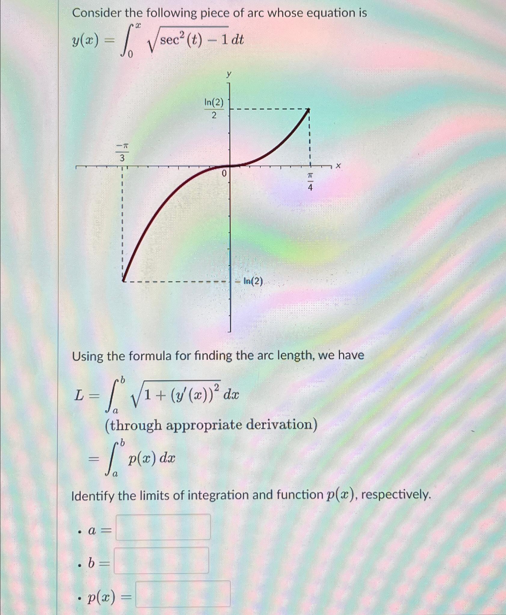 Solved Consider the following piece of arc whose equation | Chegg.com