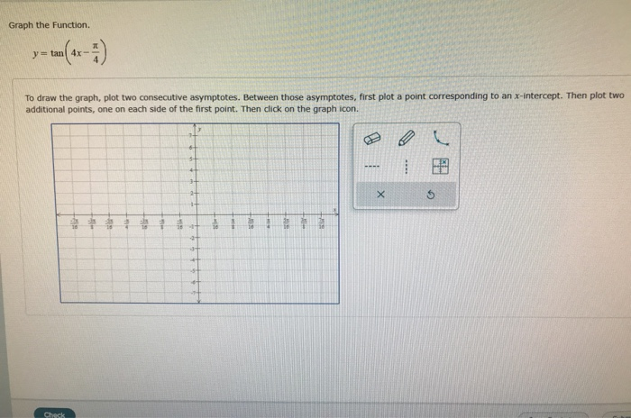 Solved Graph the Function. To draw the graph, plot two | Chegg.com