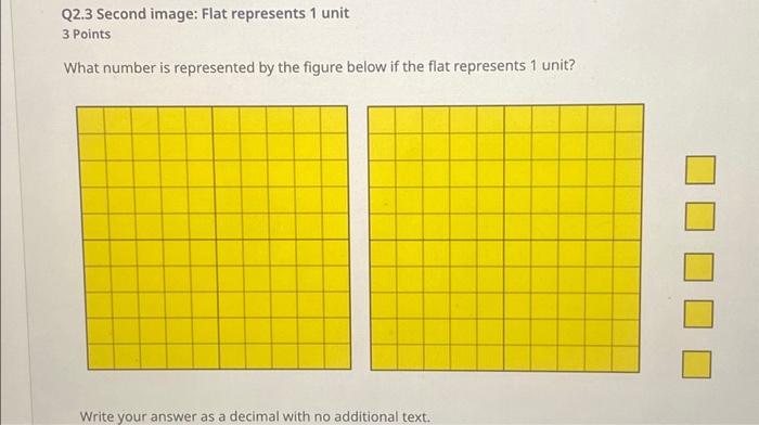 Solved Q2.3 Second image: Flat represents 1 unit 3 Points | Chegg.com