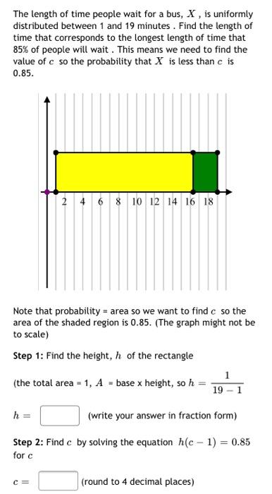 Solved The length of time people wait for a bus, X , is | Chegg.com