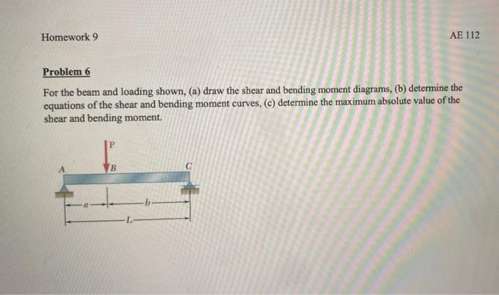 Solved Problem 6 For the beam and loading shown, (a) draw | Chegg.com