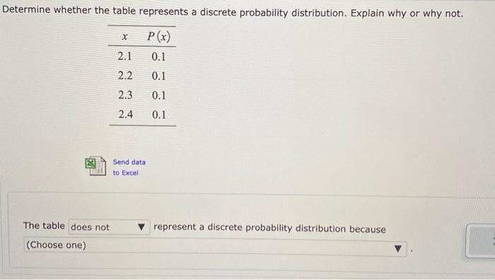Solved Determine whether the table represents a discrete | Chegg.com