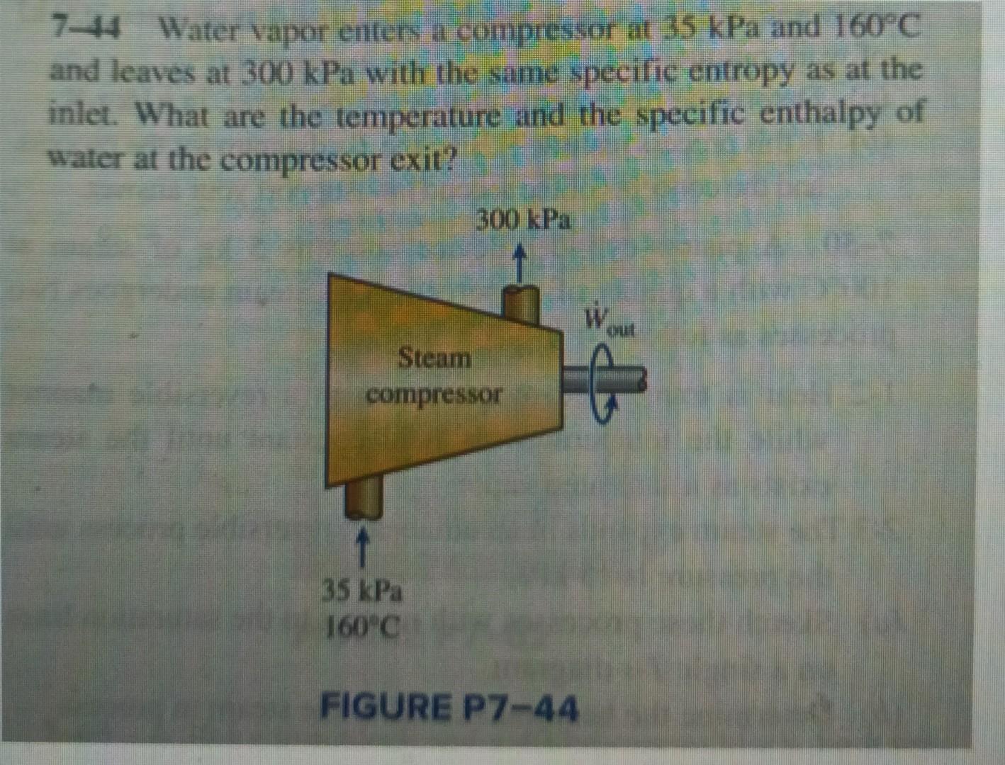 Solved 7−44 Water vapor enters a compressor at 35kPa and | Chegg.com