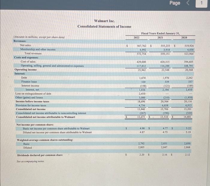 Directions Use the financial statements for Walmart | Chegg.com