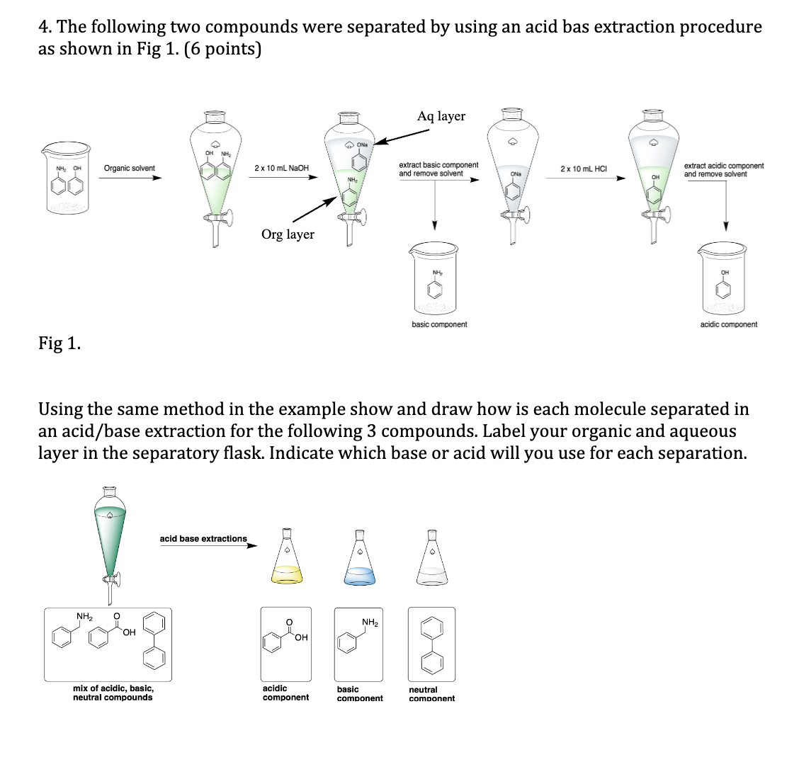 Solved The following two compounds were separated by using | Chegg.com