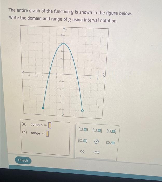 Solved The entire graph of the function g is shown in the | Chegg.com