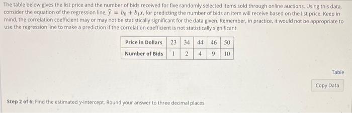 Solved The table below gives the list price and the number | Chegg.com