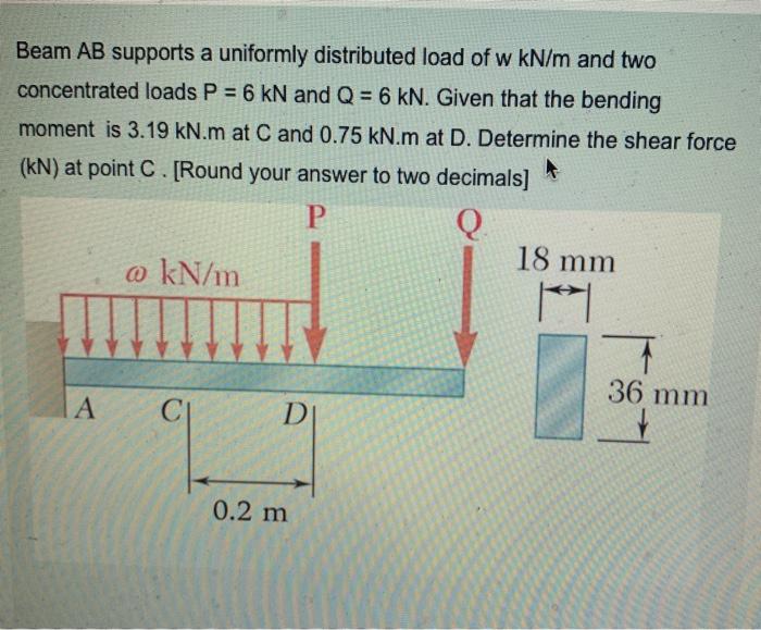 Solved Beam AB supports a uniformly distributed load of w | Chegg.com