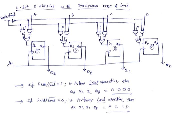 Solved For your first sequential assignment, you are | Chegg.com