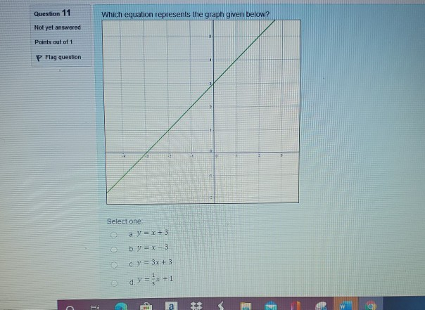 Solved Question 9 Which equation represents the graph given | Chegg.com