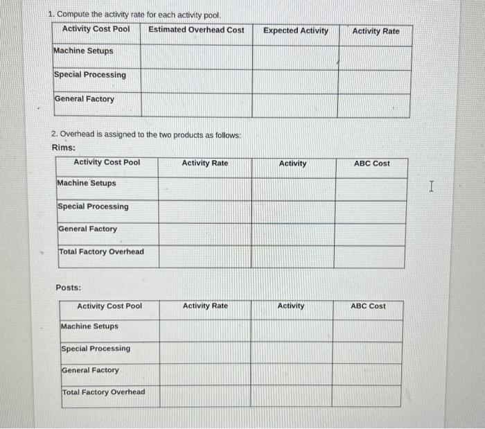 Solved 1. Compute the activity rate for each activity pool. | Chegg.com