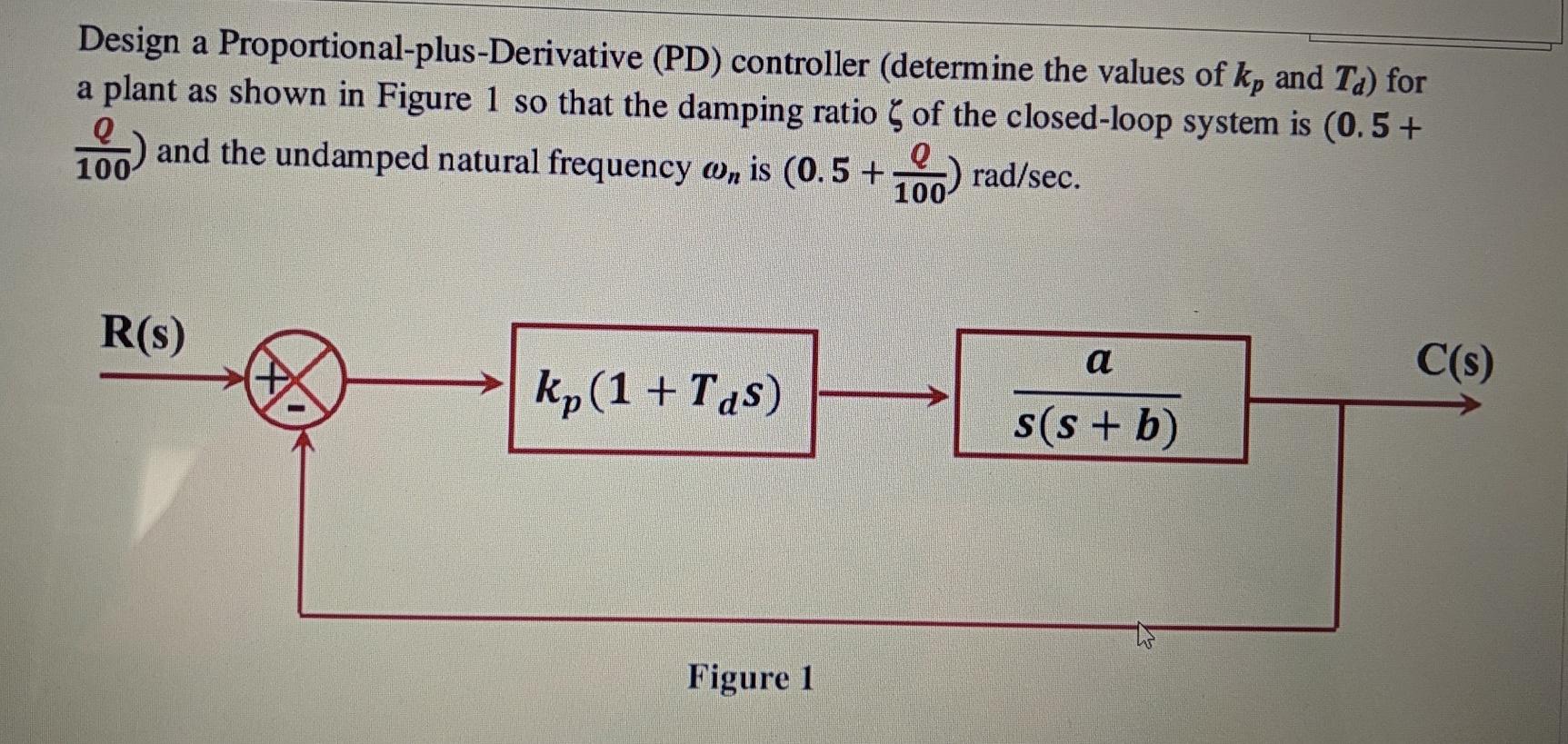Solved Design a Proportional-plus-Derivative (PD) controller | Chegg.com