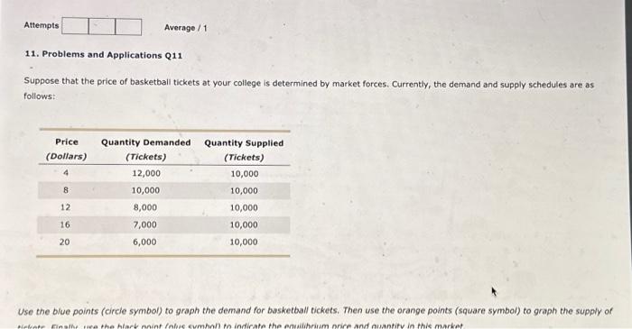 Attempts 11. Problems and Applications Q11 Suppose | Chegg.com Attempts 11. Problems and Applications Q11 Suppose | Chegg.com