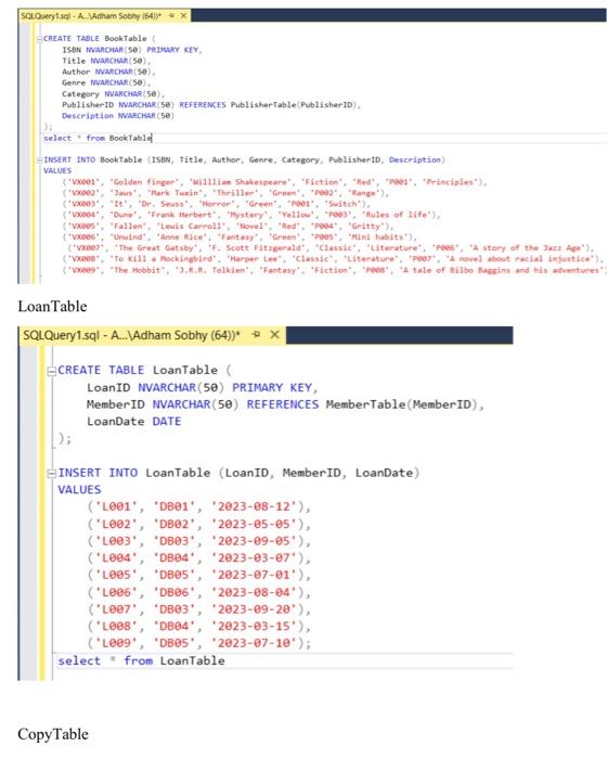 Solved answer the questions from VI to X and olease refer to | Chegg.com