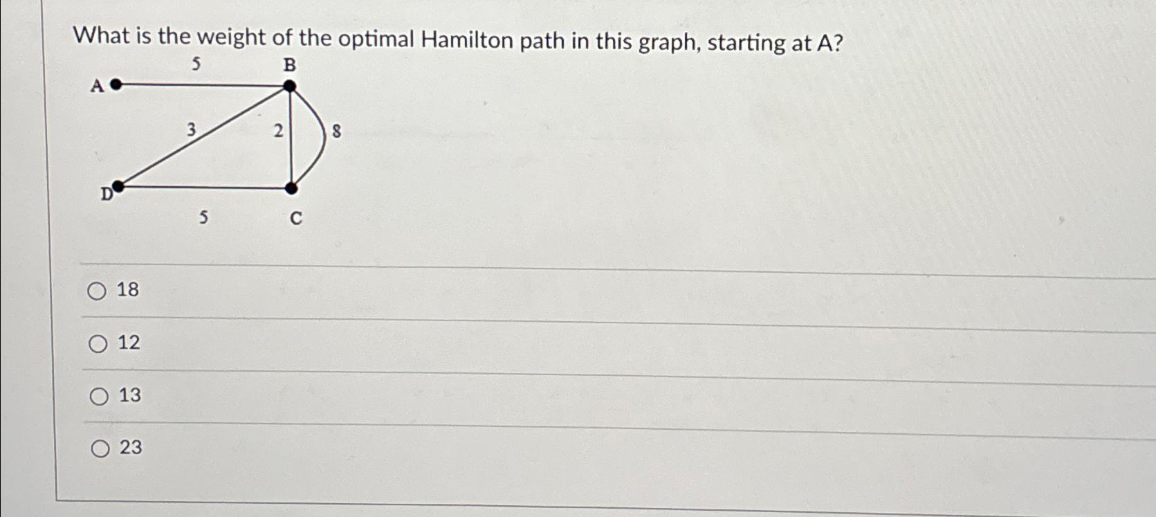 Solved What is the weight of the optimal Hamilton path in | Chegg.com