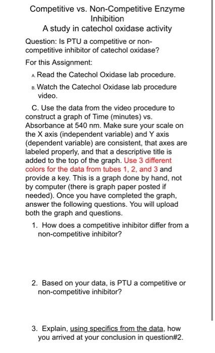 Solved Competitive vs. Non-Competitive Enzyme Inhibition A | Chegg.com