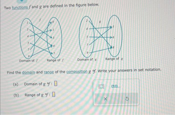 Solved Two functions f and g are defined in the figure | Chegg.com