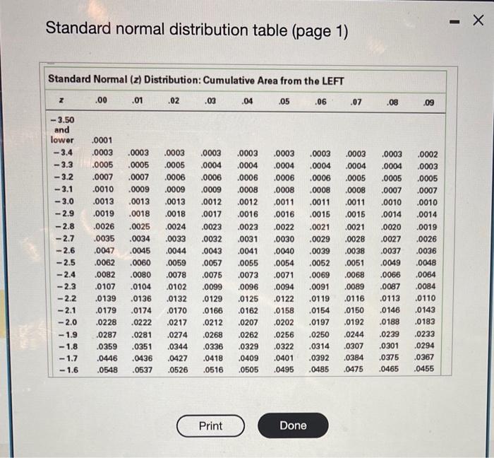 Solved A safety light is designed so that the times between | Chegg.com