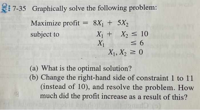 :7−35 Graphically solve the following problem: | Chegg.com