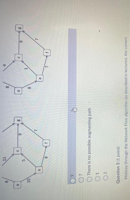 Question 1 (1 point) Calculate the maximal network | Chegg.com