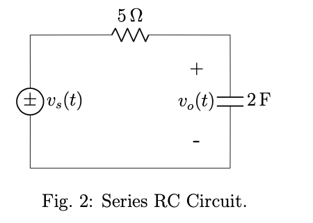 Solved Fig. 2: Series RC Circuit.A series RC circuit as | Chegg.com