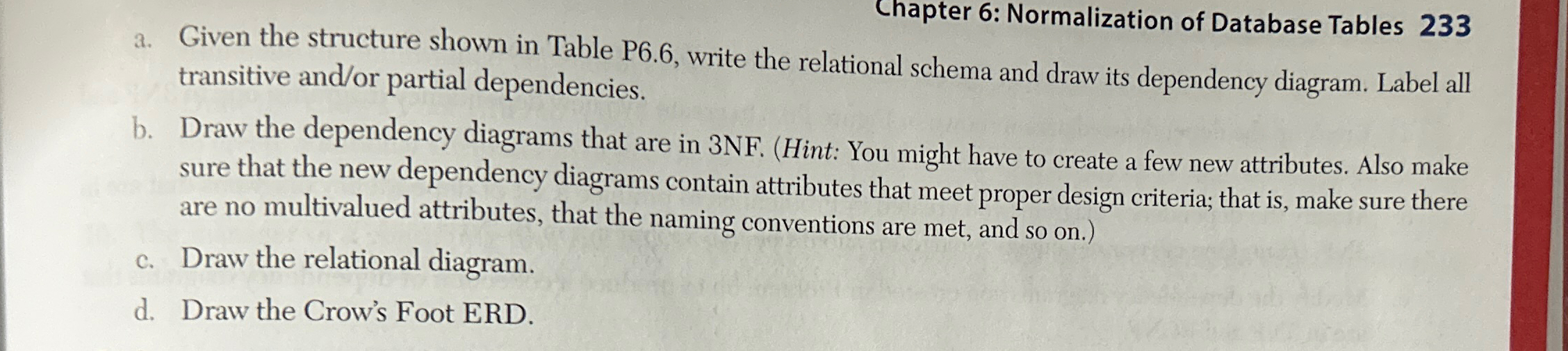 Solved The table structure shown in Table P6.6 ﻿contains | Chegg.com