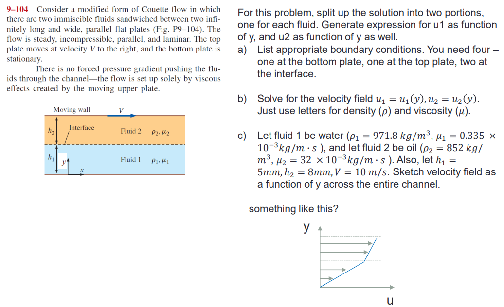 Solved 9-104 ﻿Consider a modified form of Couette flow in | Chegg.com