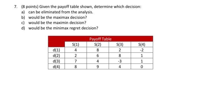 Solved 7. (8 points) Given the payoff table shown, determine | Chegg.com