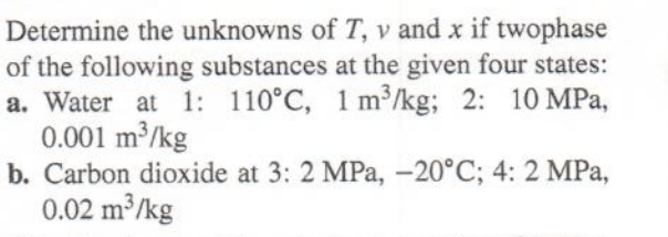 Solved Determine the unknowns of T,v ﻿and x ﻿if twophaseof | Chegg.com