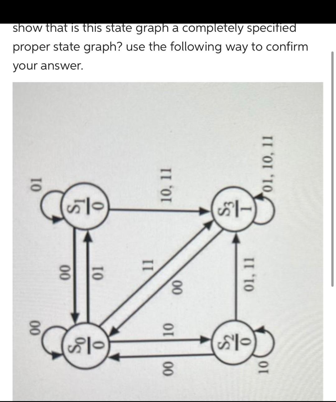 Solved show that is this state graph a completely specified | Chegg.com