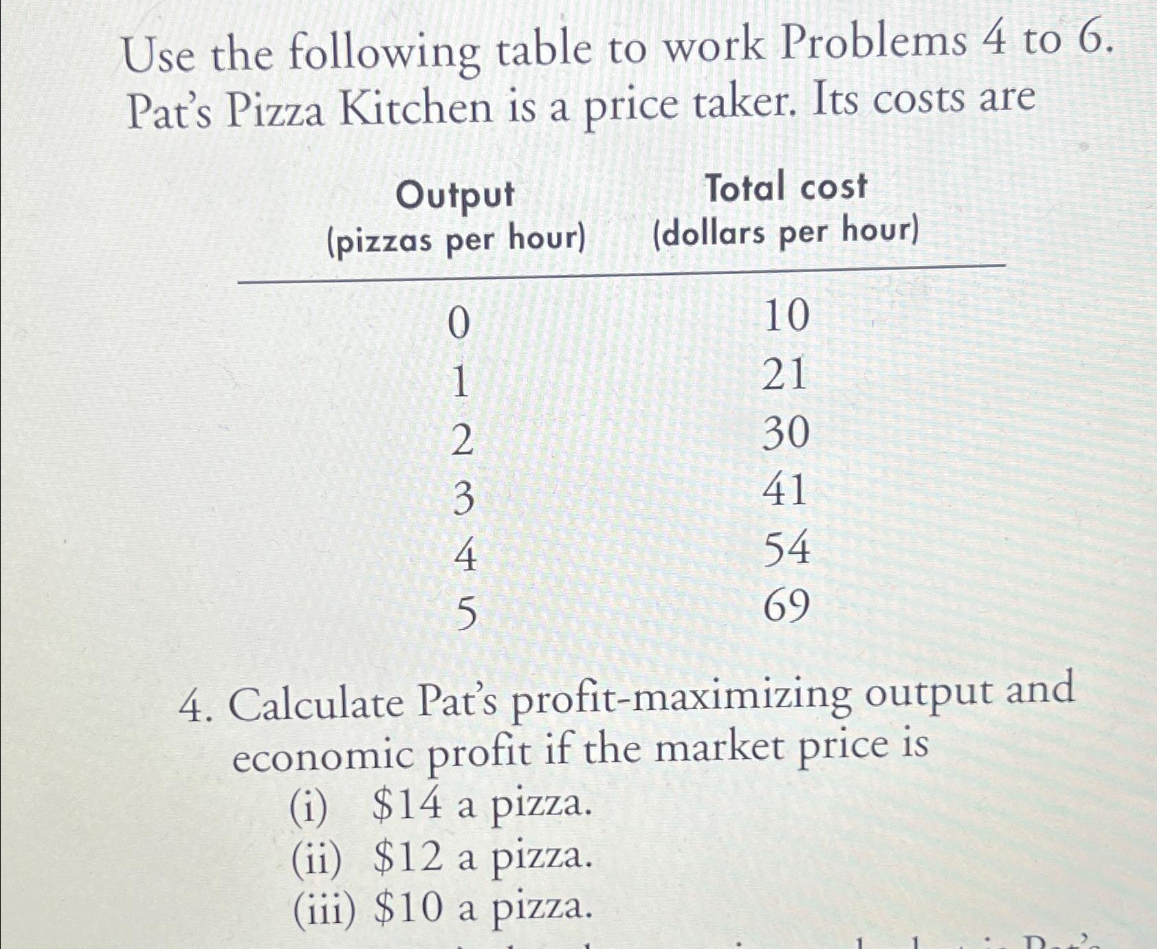 Solved Use the following table to work Problems 4 ﻿to 6 . | Chegg.com