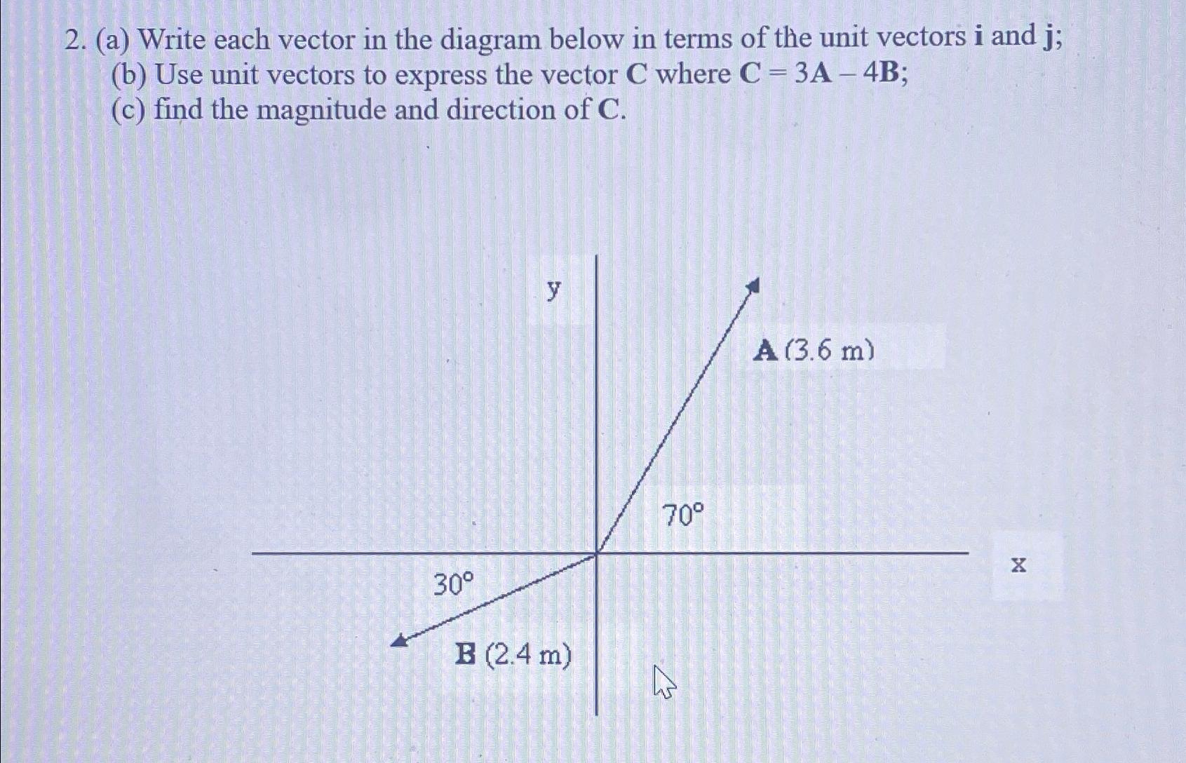Solved (a) ﻿Write each vector in the diagram below in terms | Chegg.com