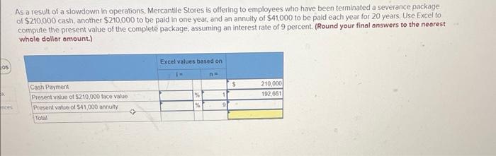 Solved As a result of a slowdown in operations, Mercantile | Chegg.com