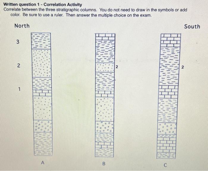 Written question 1 - Correlation Activity Correlate | Chegg.com