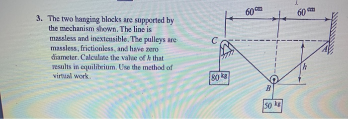 Solved 2 60000 60.000 3. The two hanging blocks are | Chegg.com